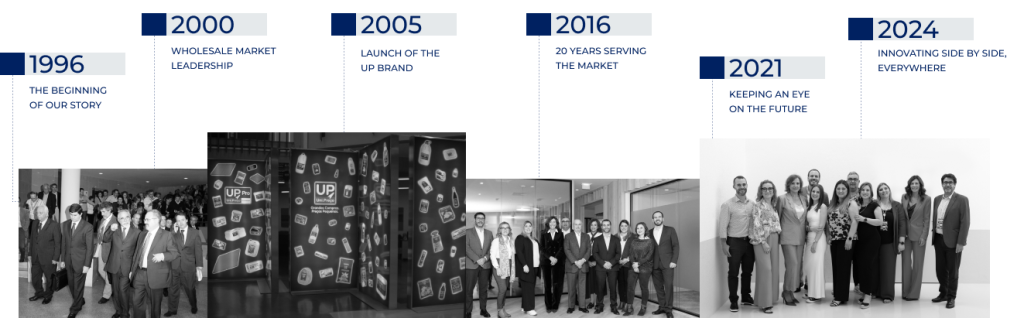 Unimark – 25 Anos